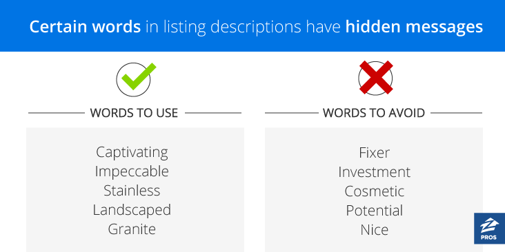 Unveil the Real Estate Code Words here!